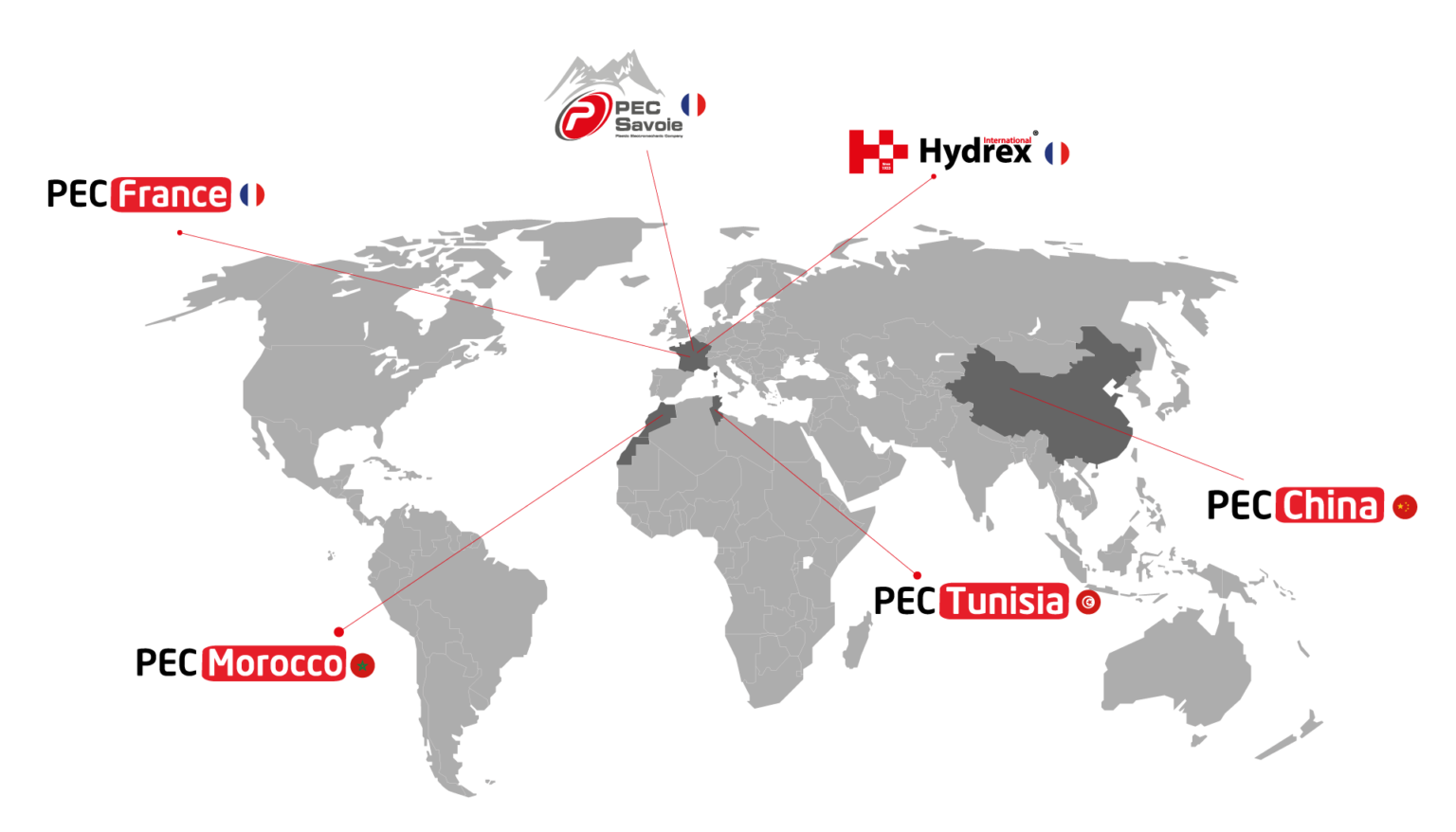 PEC Group│moules à injection plastique & câblage filaire Tunisie